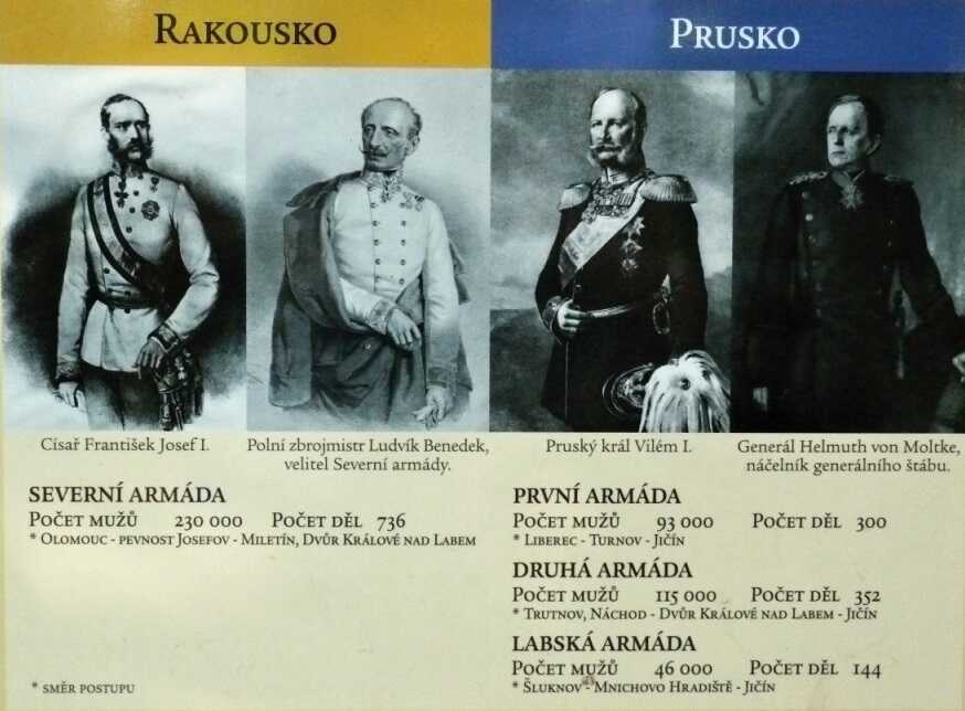 Bitva u Trutnova :: CapTour Pája